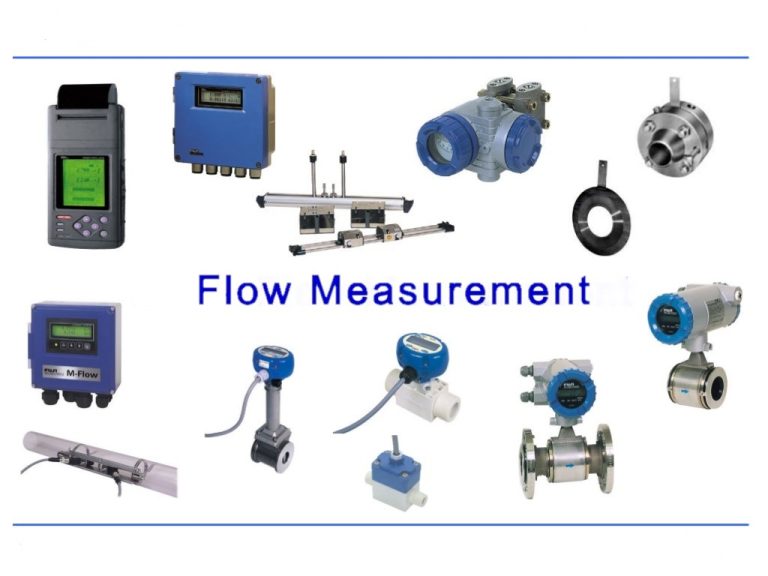 Flow Meter Turndown Ratio Explained: Why It Matters?